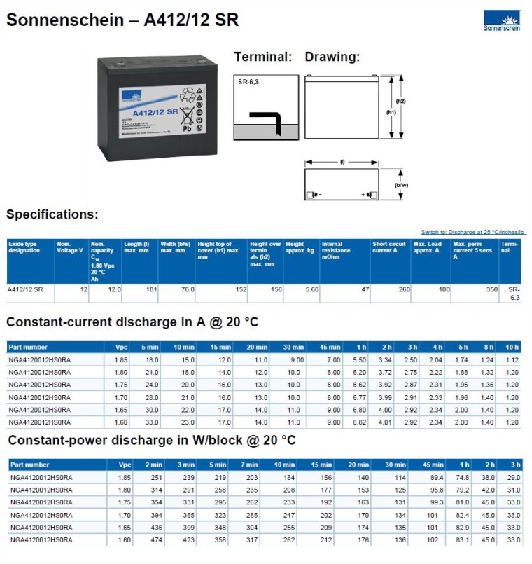 Sonnenschein NGA4120012HS0RA (A412/12SR) 12V 12Ah dryfit Gel A400 | Batteries Direct