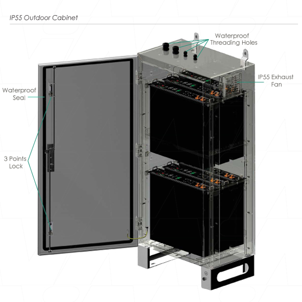 Pylontech OD1310-LV Outdoor IP55 Cabinet Rack for up to 6 x US2000 or 4 ...