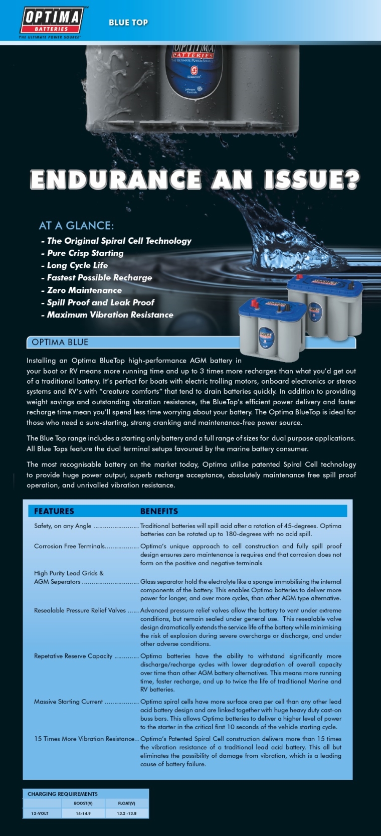 Optima D34M Blue Top Deep-cycle/Starting Marine Battery 12V 750CCA 55AH