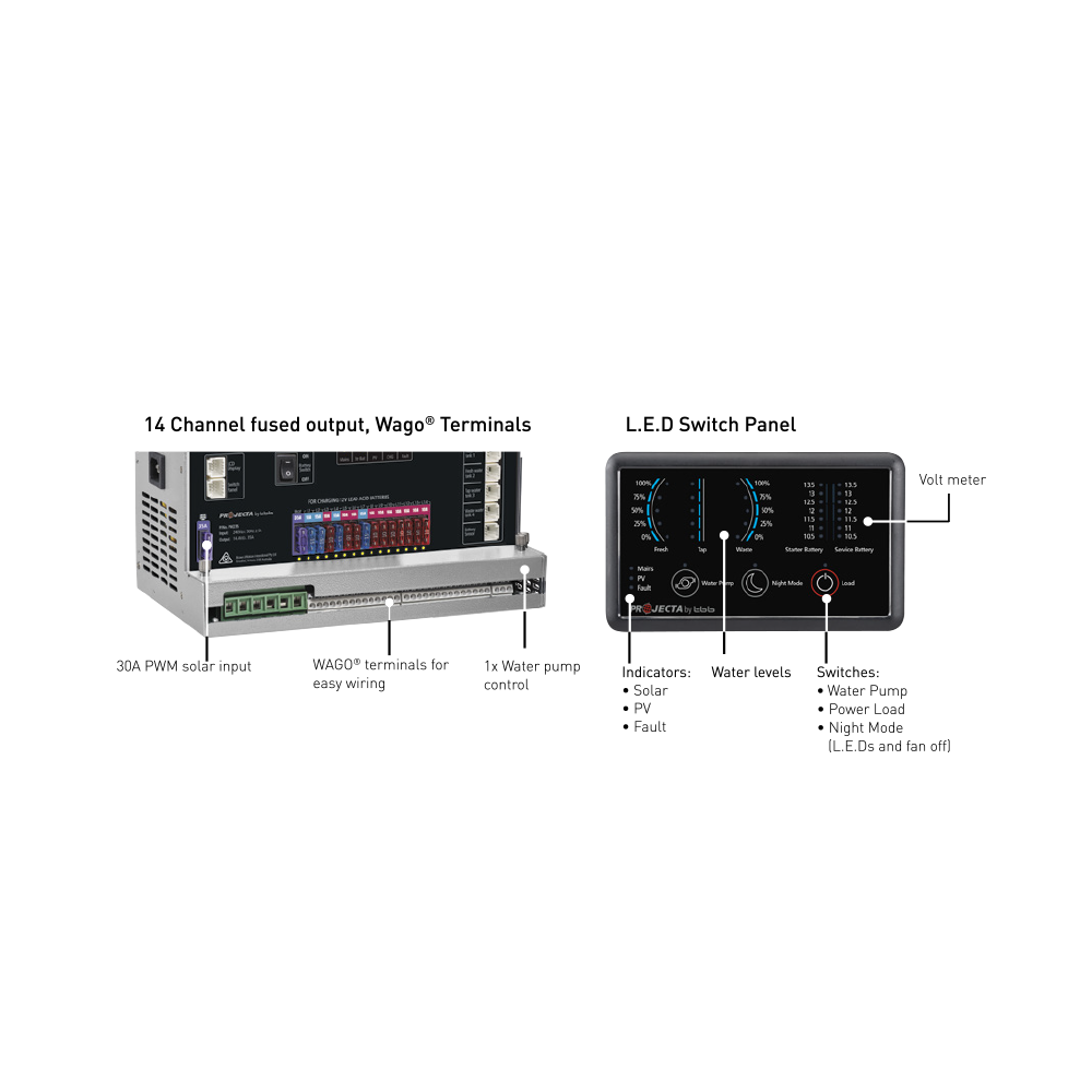 Projecta PM200 Intelli-RV Power Management System 12V 30A Charger & 35 ...