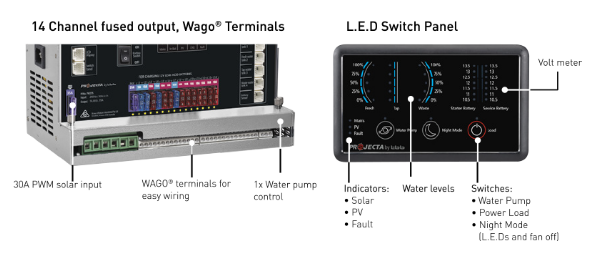 Projecta PM200 Intelli-RV Power Management System 12V 30A Charger & 35 Amp Power Supply, 30A ...