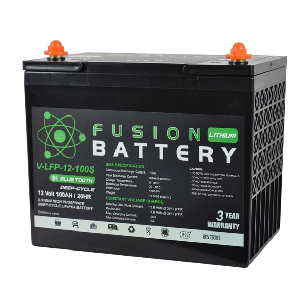 Batteries Direct - Quality & Competitive Price Guaranteed