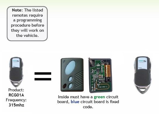 Gliderol Compatible RCG01A 3 Button Remote | Batteries Direct