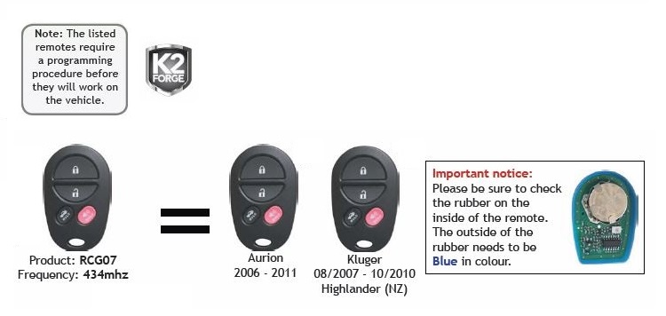Toyota Aurion/Kluger RCG07 Remote | Batteries Direct