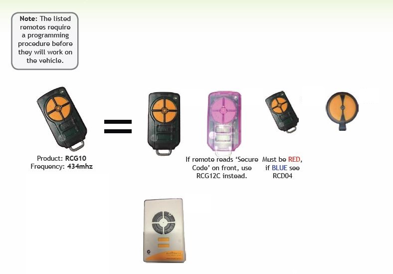 ATA RCG10 Garage & Gate 434MHz Remote | Batteries Direct